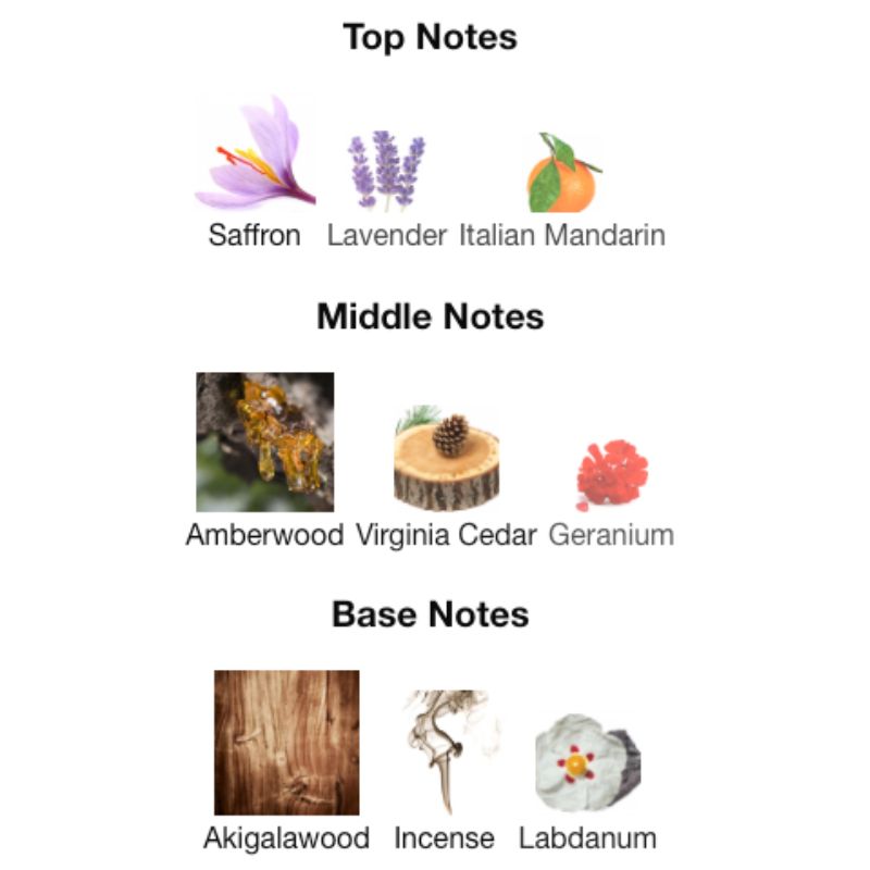 Lattafa MUSAMAM Flash Sale – WHIFF CULTURE